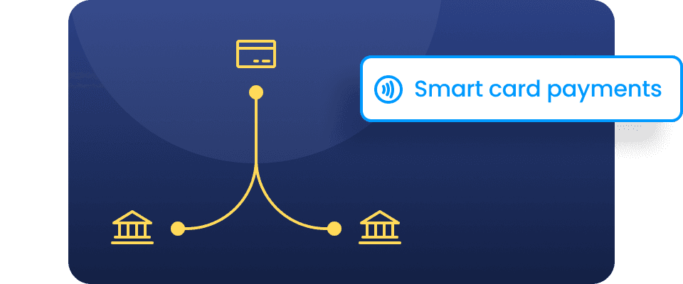 FX and International Transfer Solutions for Business